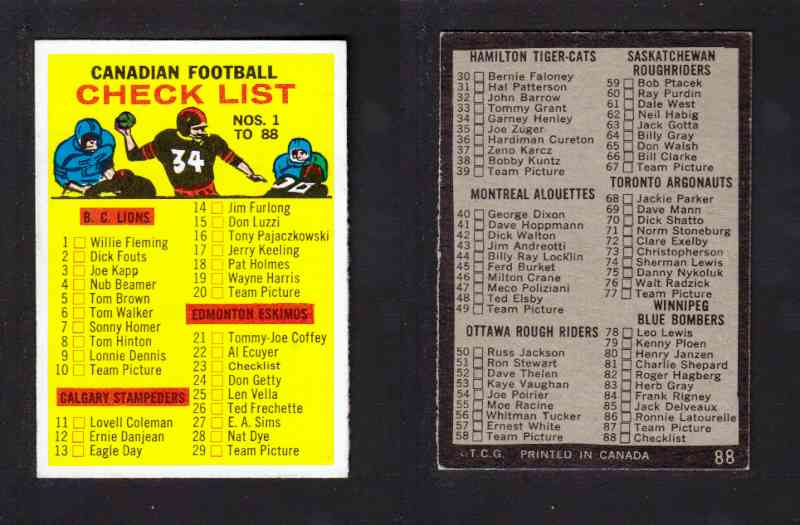 CS56091628 :: 1964 CFL TOPPS FOOTBALL CARD #88 CHECKLIST - CAPITAL ...