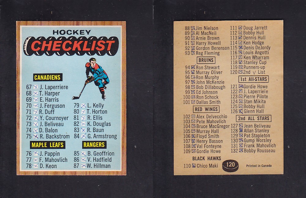 CS66447328 :: 1966-67 TOPPS HOCKEY CARD #120 2ND CHECKLIST - CAPITAL ...